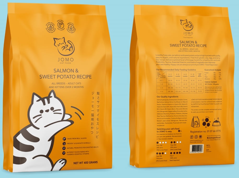 What Kind of Documentation Do I Need to Provide TikTok Shop for ...