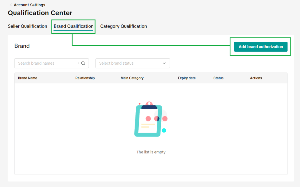 TikTok Shop Brand Authorization Guide