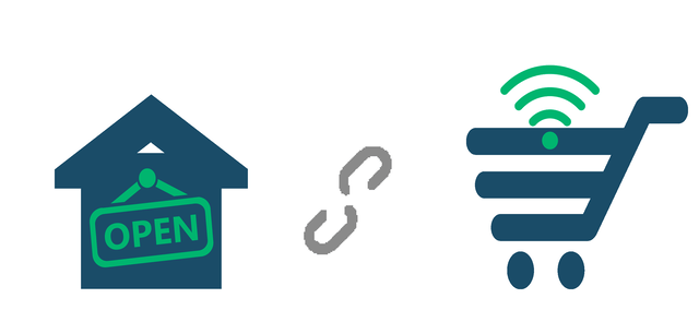 How to use the Link Report